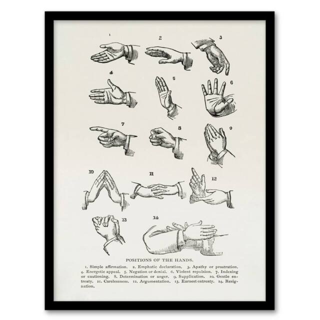 Artery8 Positions of Hand Gestures Richardson Vintage Framed Wall Art ...