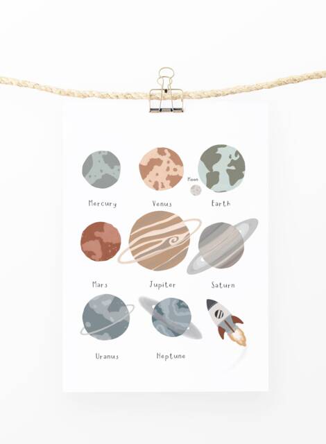 Planets Print, Solar System Space Poster, Scandi Nursery Decor, Boy ...