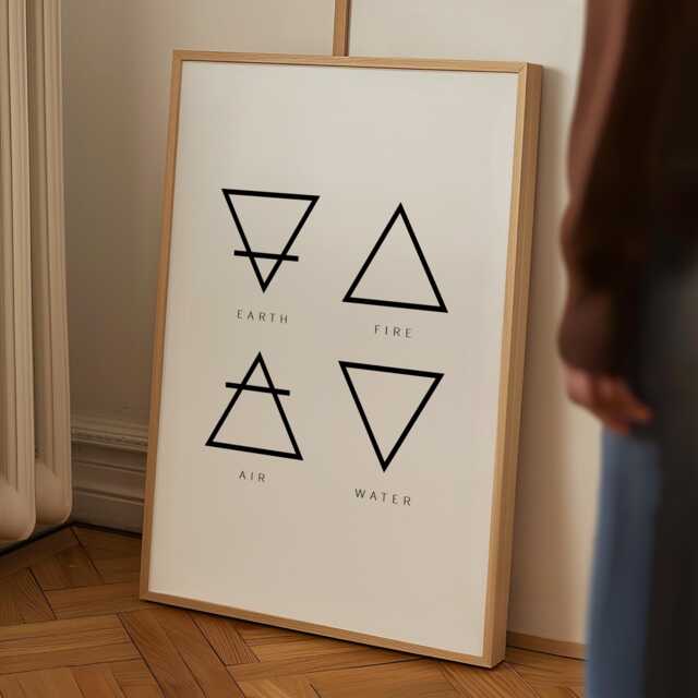 Elements Print - Air Earth Fire Water Wall Art Alchemy Symbols by Etsy ...