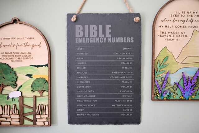 Engraved Slate Bible Verse Hanger Christian Wall Art by Etsy | ufurnish.com