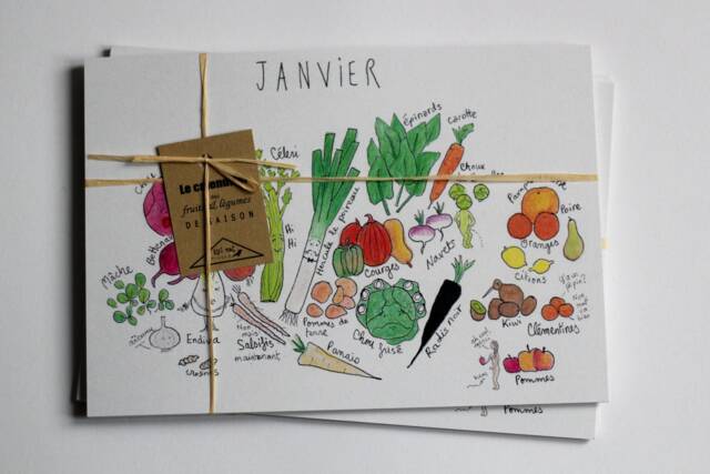 The Large Illustrated Calendar Of Seasonal Fruits & Vegetables - A5 ...