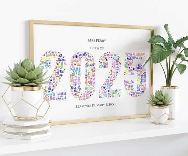 Personalized Class Of 2025 Leavers Word Art Print by Etsy | ufurnish.com