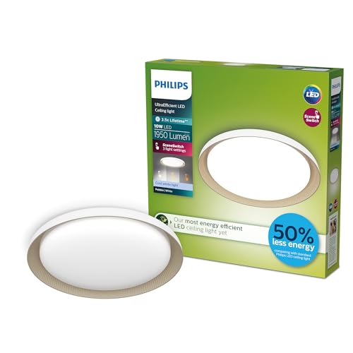 Philips Pebblo UltraEfficient Ceiling, SceneSwitch, White, 10W, 1950Lm ...