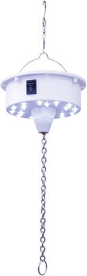 Netagon Fxlab Battery Operated Ceiling/hanging Mount Mirror Ball Motor ...