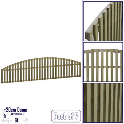Premier Garden Supplies Florence Vertical Slatted (Pack Of 7) Width ...