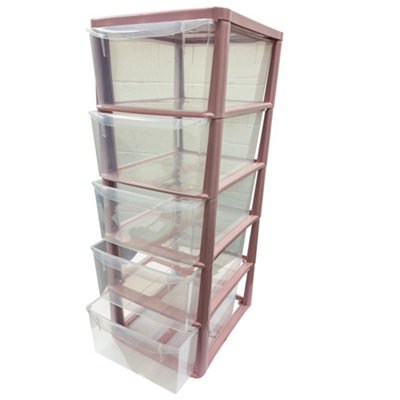 Storm Trading Group Pink 5 Drawer Storage Tower Unit With Clear ...