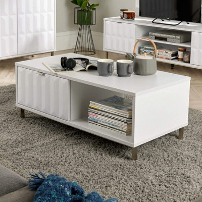Home Source Siena 1 Drawer High Gloss White Geometric Living Room ...