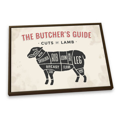 CanvasGeeks The Butcher's Cuts Guide Lamb Beige Canvas Floater Frame ...
