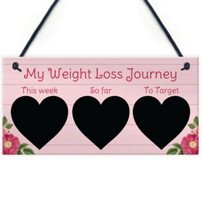 Red Ocean Weight Loss Tracker Board Chalkboard Sign Weight Loss Reward ...