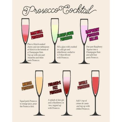 Vintage Prosecco Cocktail Recipes Sign Metal Wall Mounted - 42cm by ...