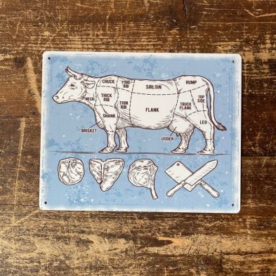 Vintage Butchers Cuts Of Beef Sign Metal Wall Mounted - 27cm by Cherry ...