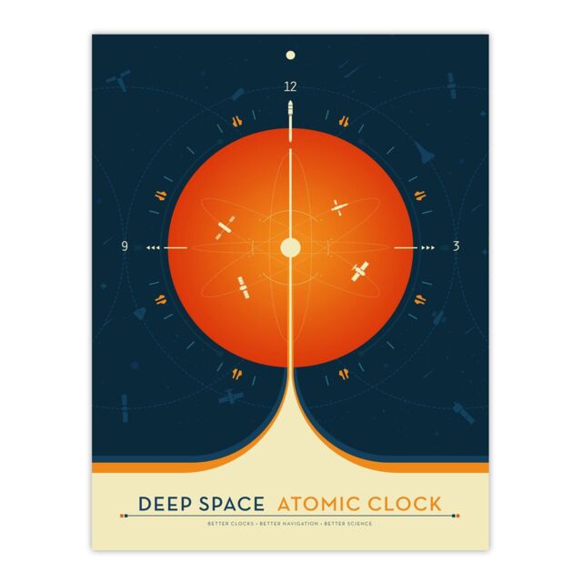 Wall Art Print Deep Space Atomic Clock Orange Earth Orbit Spacecraft ...