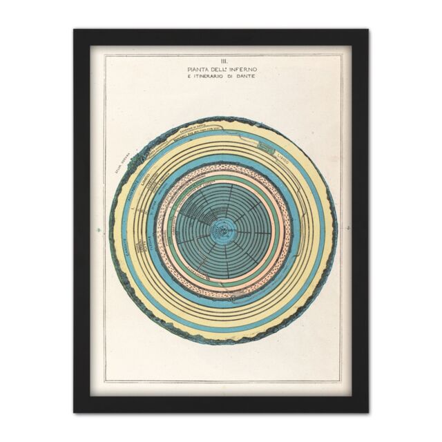 "Artery8 Wall Art Print Caetani 1855 Map Chart Hell Dante Divine Comedy ...