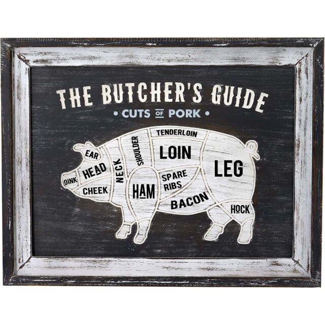 Butchers Cuts Pork Wall Plaque by Debenhams | ufurnish.com