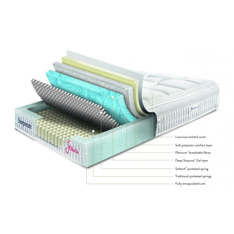 Sleepeezee Jessica Mattress - Single, Single, Double, King, Super King ...