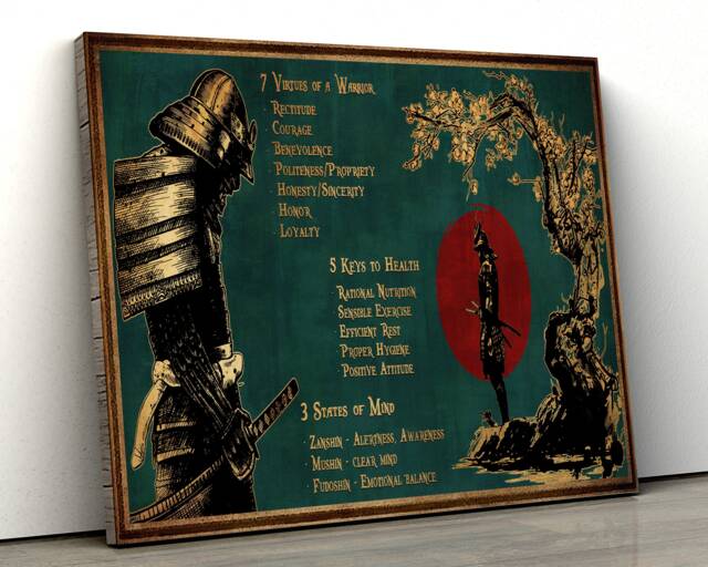 Samurai Canvas Poster 7 Virtues Of A Warrior Rectitude Courage 5 Keys ...