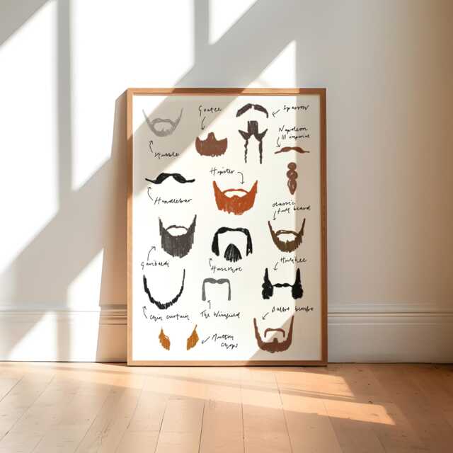 Beard Art Print/Funny Wall Gift Grooming Quirky Decor by Etsy ...