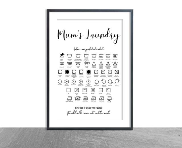 Laundry Guide Care Instructions & Utility Symbols Print - Home D??cor ...