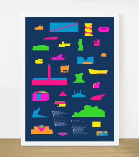 Shapes Of Art Museum Accurate To Scale Poster by Etsy | ufurnish.com