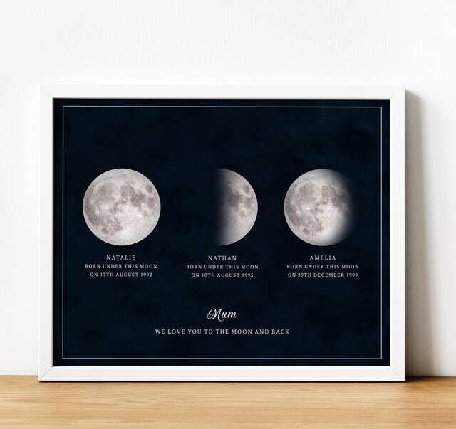 Personalised Moon Phases Wall Art, The Night You Were Born Custom Print ...