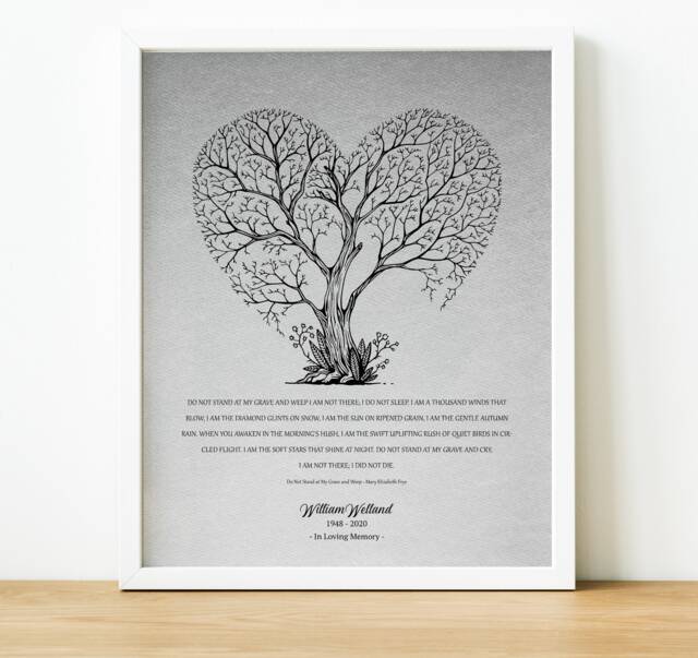Custom Poem Print Bereavement Gift, Personalised Tree Of Life Wall Art ...