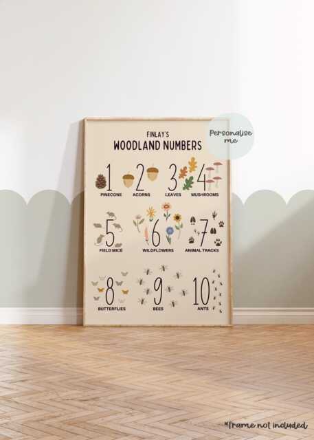 Woodland Numbers, Educational Prints, Forest Decor, Nursery, Neutral ...
