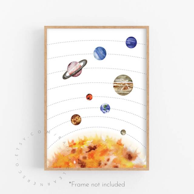 Watercolor Solar System Poster - Unframed/Print, Stars & Planets Poster ...