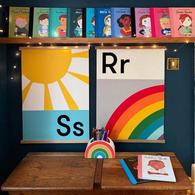 Sun - Alphabet Print by Etsy | ufurnish.com