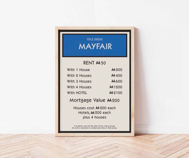 Monopoly Print, Title Deed Wall Art New Home Decor, Gift, Gallery Wall ...