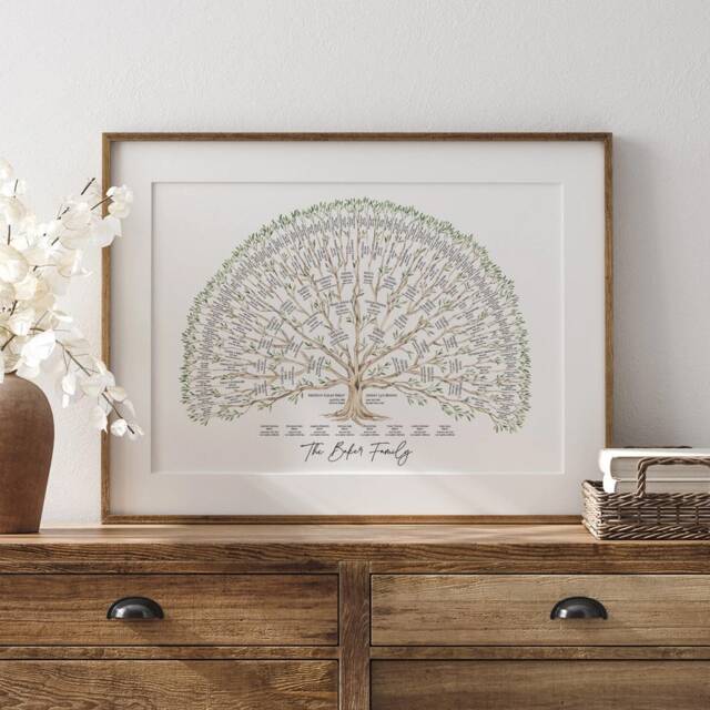 Personalized Family Tree Art Gift For Mom Custom Reunion Customized ...