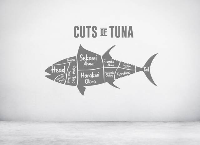 Cuts Of Tuna & Sushi Restaurant Vinyl Wall Sticker Decal Art. Any ...