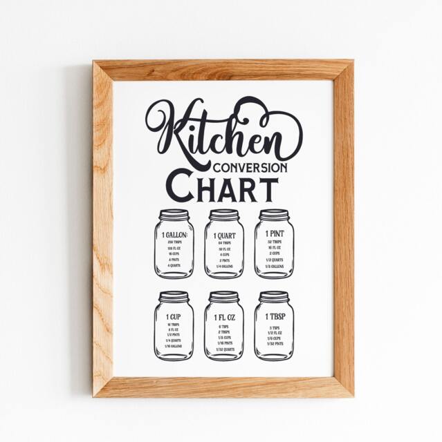Kitchen Conversion Chart Print Vintage Style Wall Art by Etsy ...