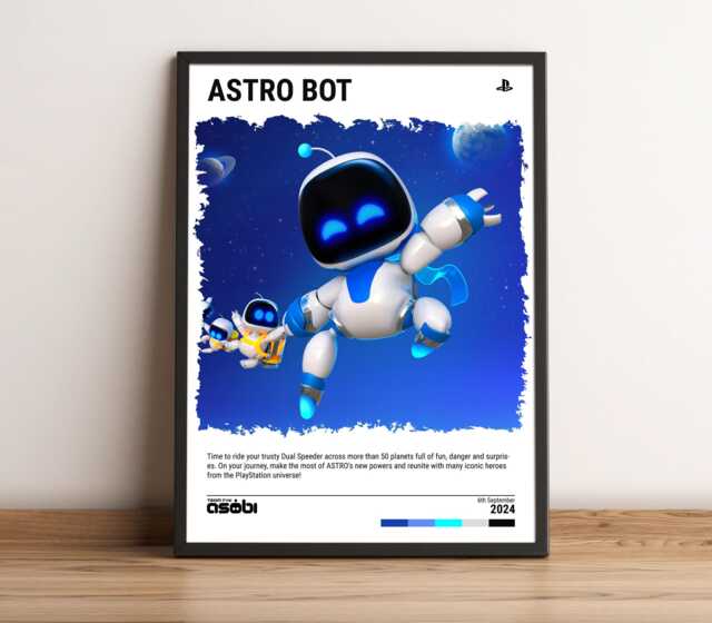 Astro Bot - 2024 Poster - Video Game Wall Art Print Gaming Gift A5-A4 ...