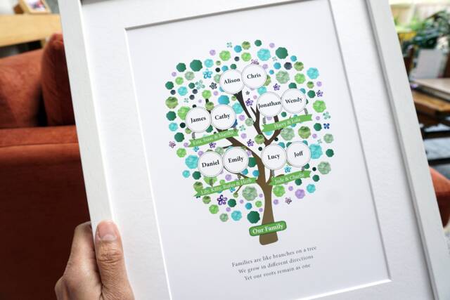 Personalized Grandparent Family Tree Print Custom Generational Gift by ...