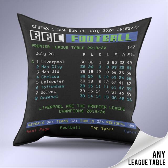 Personalised Ceefax Teletext Retro Football Pillow Cushion by Etsy ...
