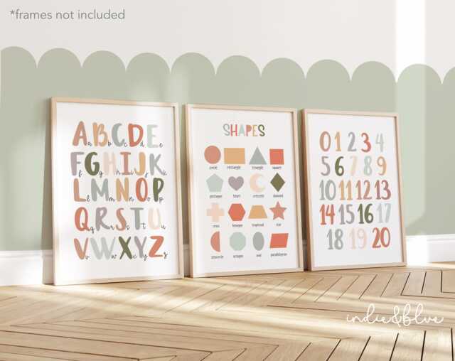 Set Of 3 Pastel Educational Nursery Prints, Shapes Print, Alphabet ...