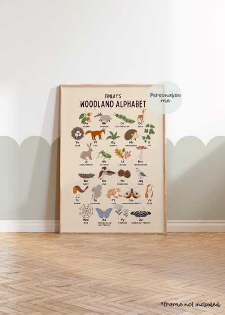 Woodland Alphabet, Educational Prints, Forest Decor, Nursery, Neutral ...