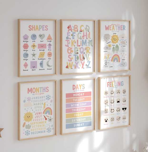 Set Of 2 3 4 6, Learning, Education Prints, Children's Bedroom Nursery ...