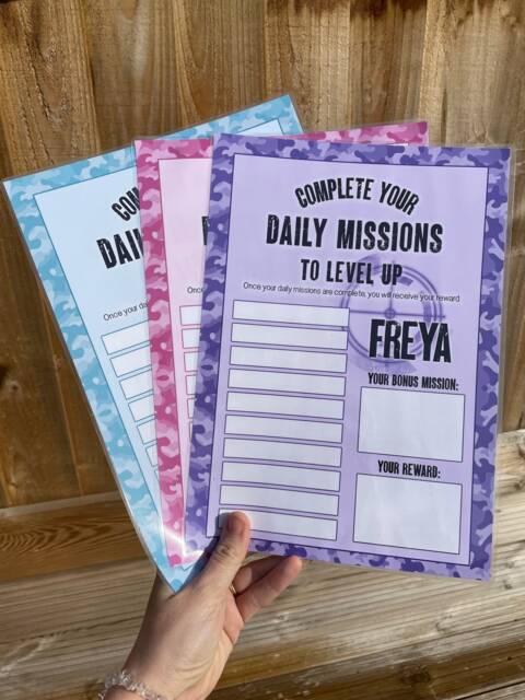 A4 Personalised Gamer Inspired Reward Chart by Etsy | ufurnish.com