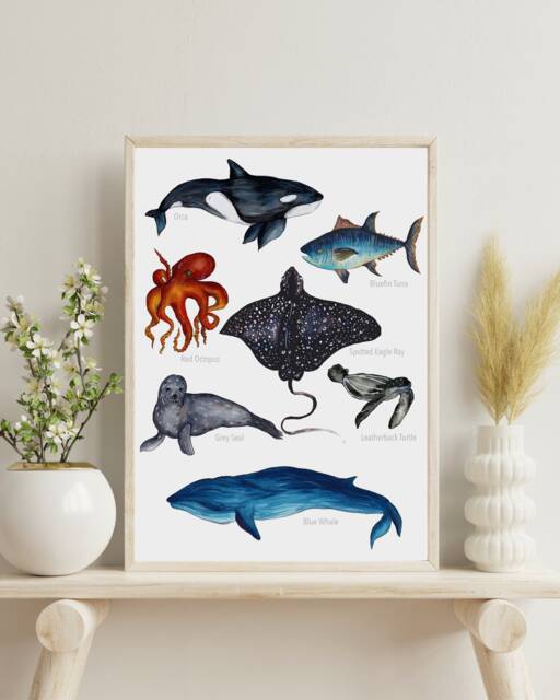 Sea Life Poster, Under The Print, Nursery Ocean Decor, Wall Art by Etsy ...