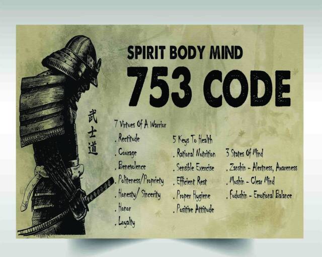 Samurai Canvas Poster Spirit Body Mind 753 Code 7 Virtues Of A Warrior Rectitude Courage ...