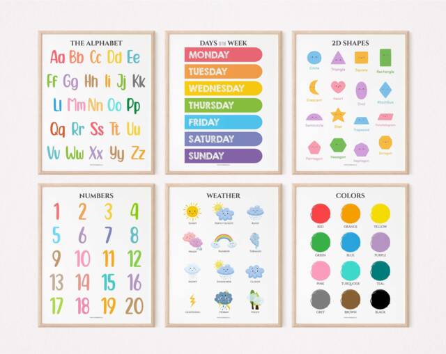 Enhance Learning Environments With A Set Of 6 Educational Wall Art ...