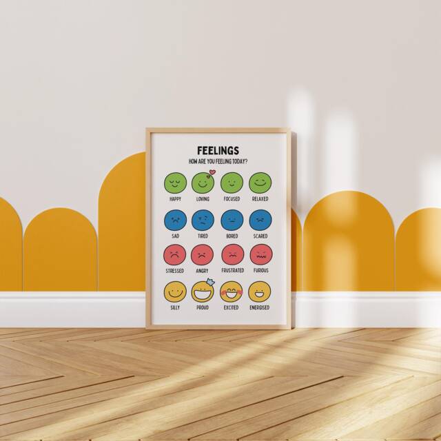 Feelings Wall Print - Emotions Playroom Nursery Prints For Children ...
