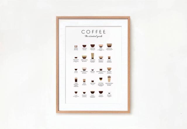 Cafe Poster Coffee Guide Print Kitchen Barista Wall Art Postercoffee ...