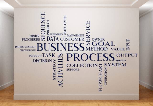 Office Wall Decal/ Business Teamwork - K673 by Etsy | ufurnish.com