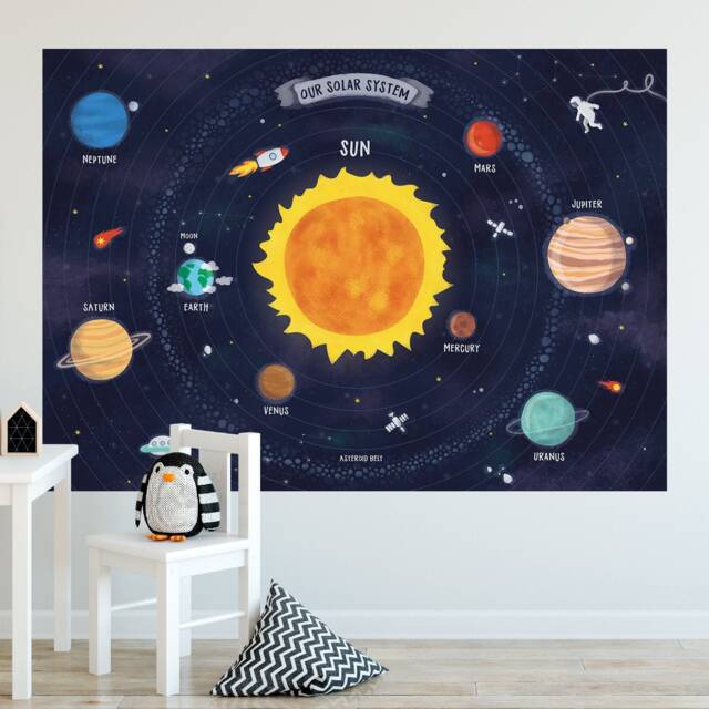 Solar System - Peel & Stick Poster Sticker Outer Space Planets Print by ...
