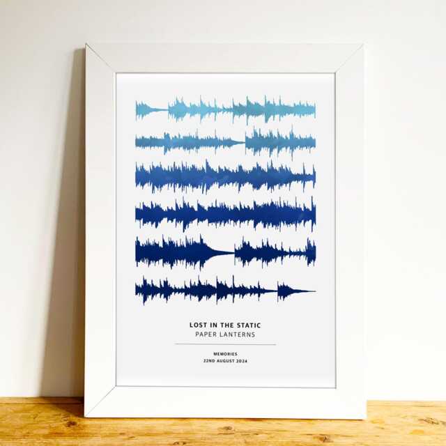 Personalised Sound Wave Art Print - Custom Song Artwork, Unique Music ...