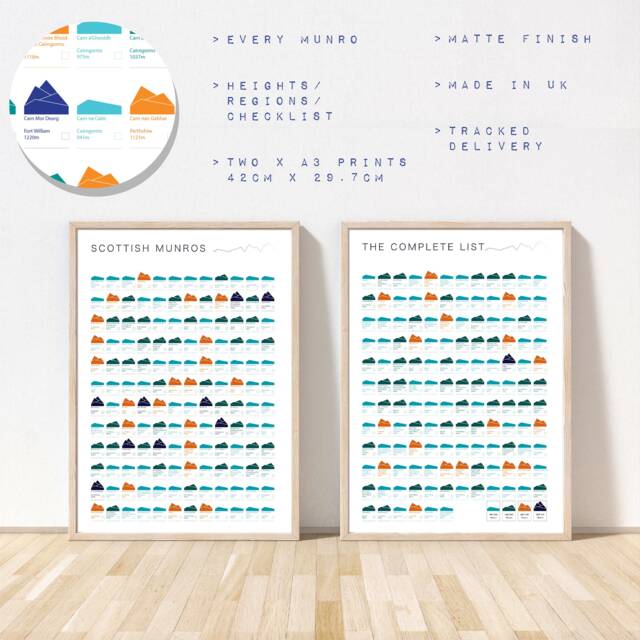 Scottish Munro Checklist, A3 Set - Bagger Christmas Gift by Etsy ...