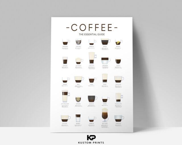 Coffee Types Poster Kitchen Art Chart Espresso Drinks Guide Wall Print ...