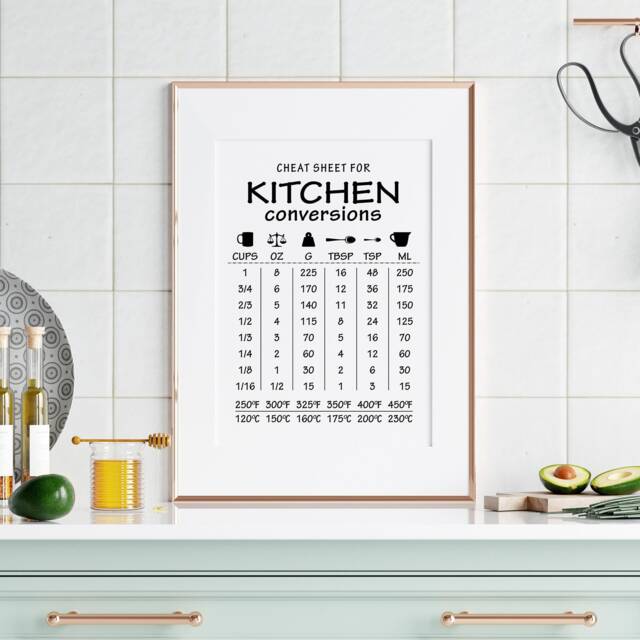Kitchen Measurement Conversions Chart Print Poster, Measurement ...